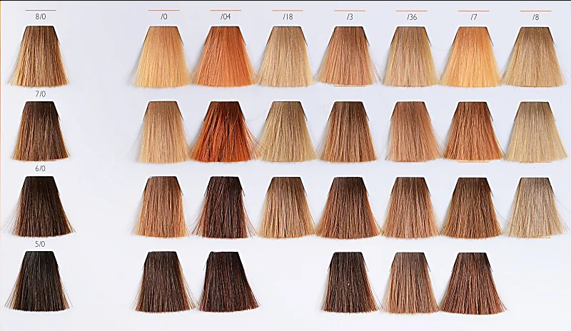 Wella Color Conversion Chart Wella Color Touch & Color Touch Plus ...